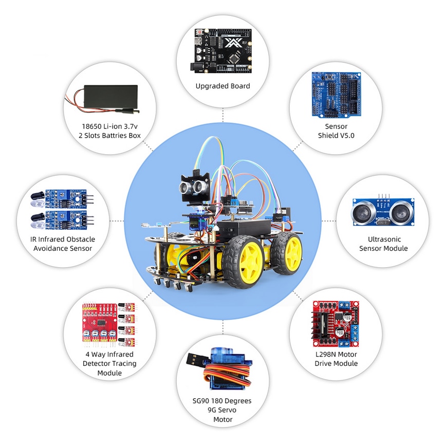 Kit de programare pentru masina robot cu Arduino, pentru incepatori ...