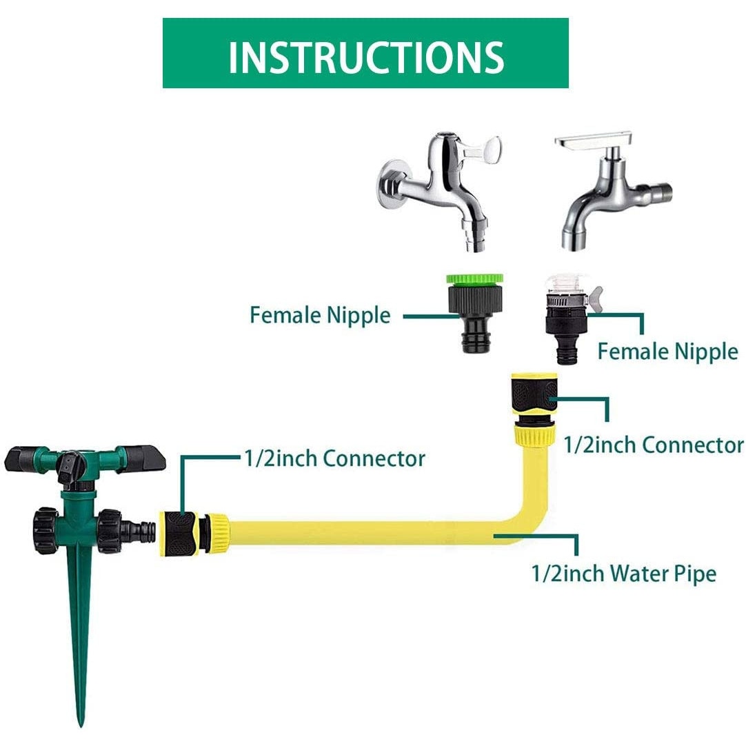 Set 4 aspersoare rotative cu 3 brate, 3000 m, Negru/Verde - eMAG.ro