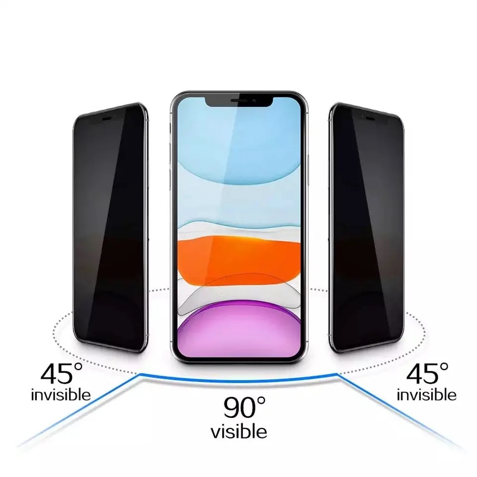 Folie Protectie Sticla, Privacy, 9H, Compatibil Apple iPhone 12/ IPhone ...