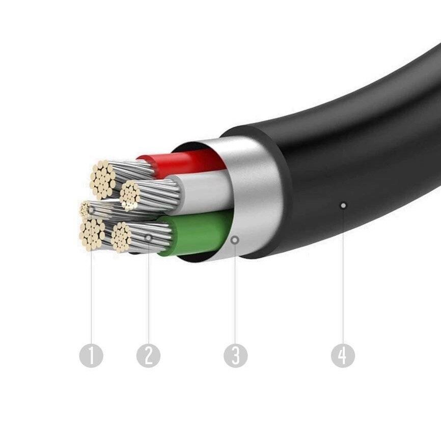 Cablu USB alimentare si transfer date, Interlook, 1 m, Negru - eMAG.ro