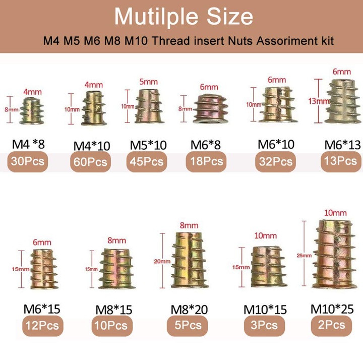 Set 230 piulite hexagonale, M4/M5/M6/M8/M10, Cu insertii filetate ...