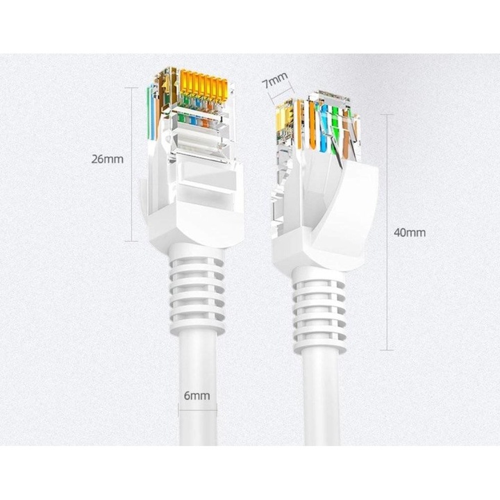 Cablu retea Patchcord 5E, Interlook, RJ45, 3 m, Gri - eMAG.ro