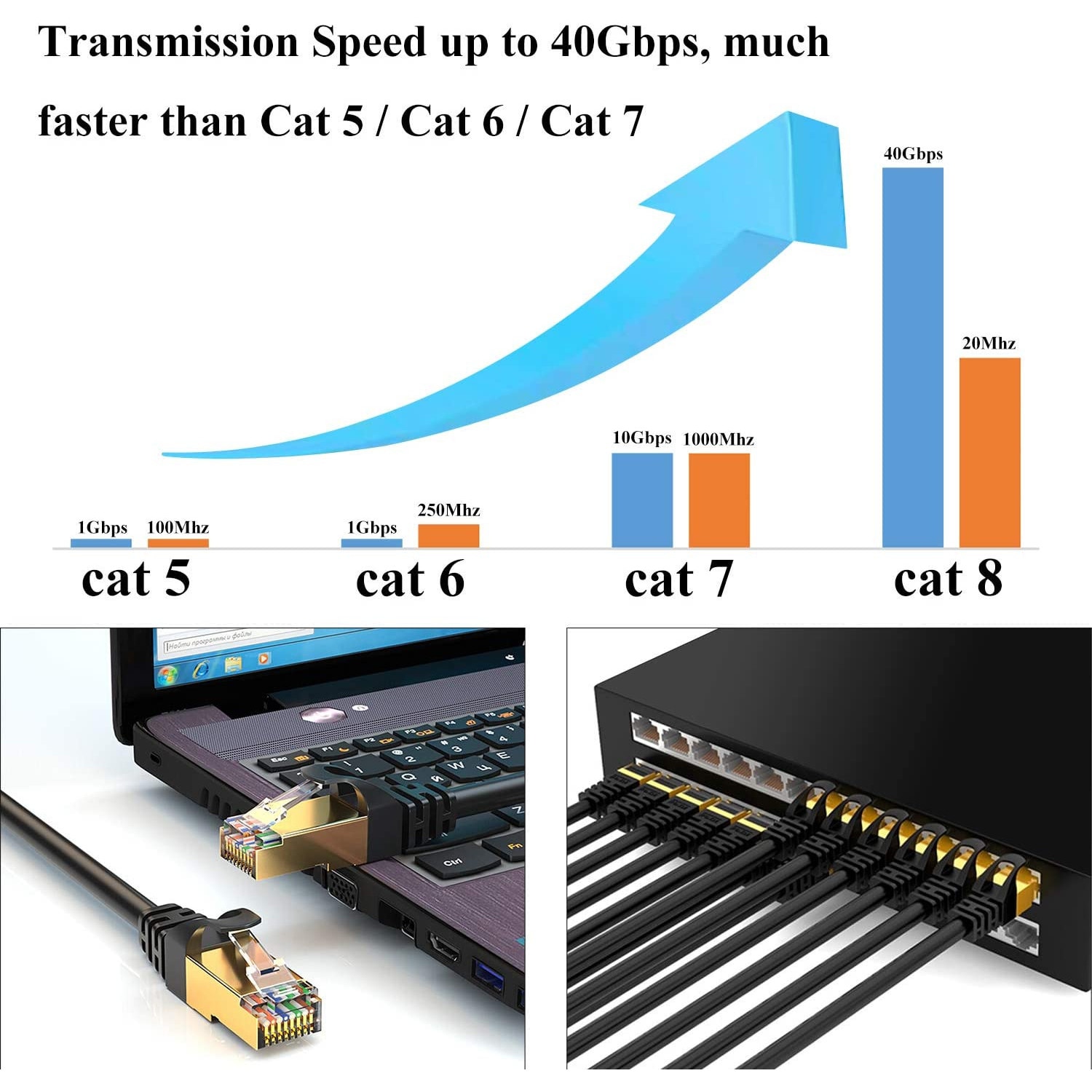 Ethernet кабел, RJ45, Cat 8, 2m, черен - eMAG.bg