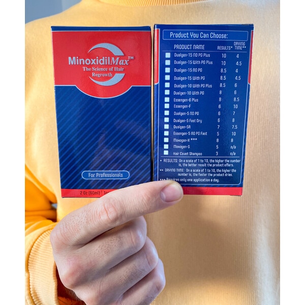 Kezelés a haj növekedésére, Minoxidil Maxogen-X 7% és Finasteride 0,15% ...