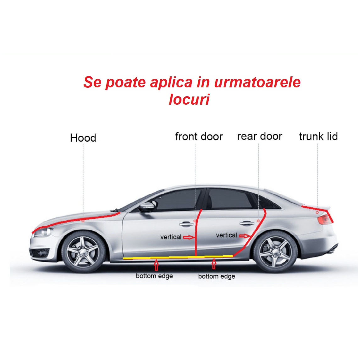 Garnitura Cauciuc Auto Premium de Protectie, Insertie aluminiu, Forma U ...
