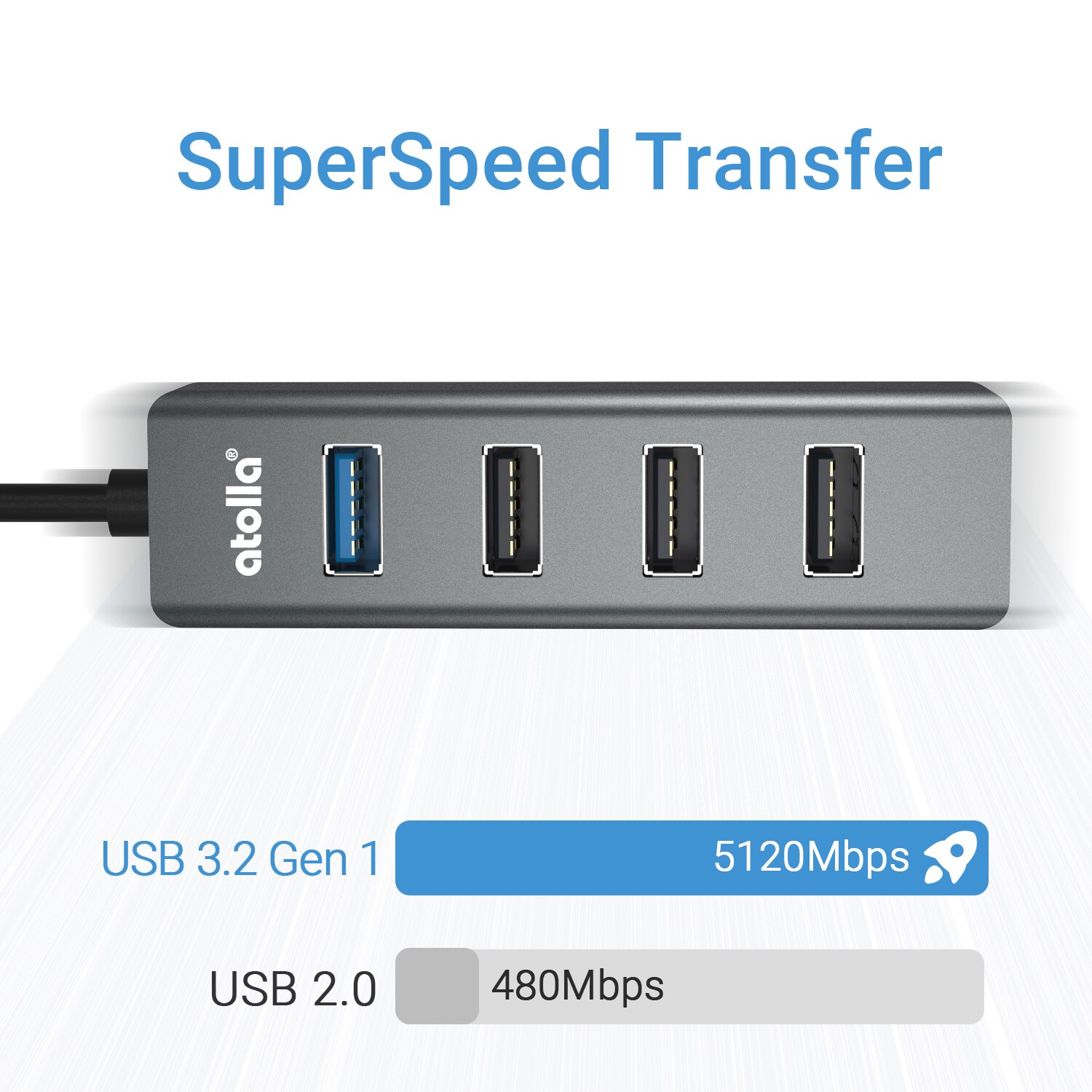 Hub USB C 4 in 1, Atolla, cu 4 Porturi, Gri - eMAG.ro