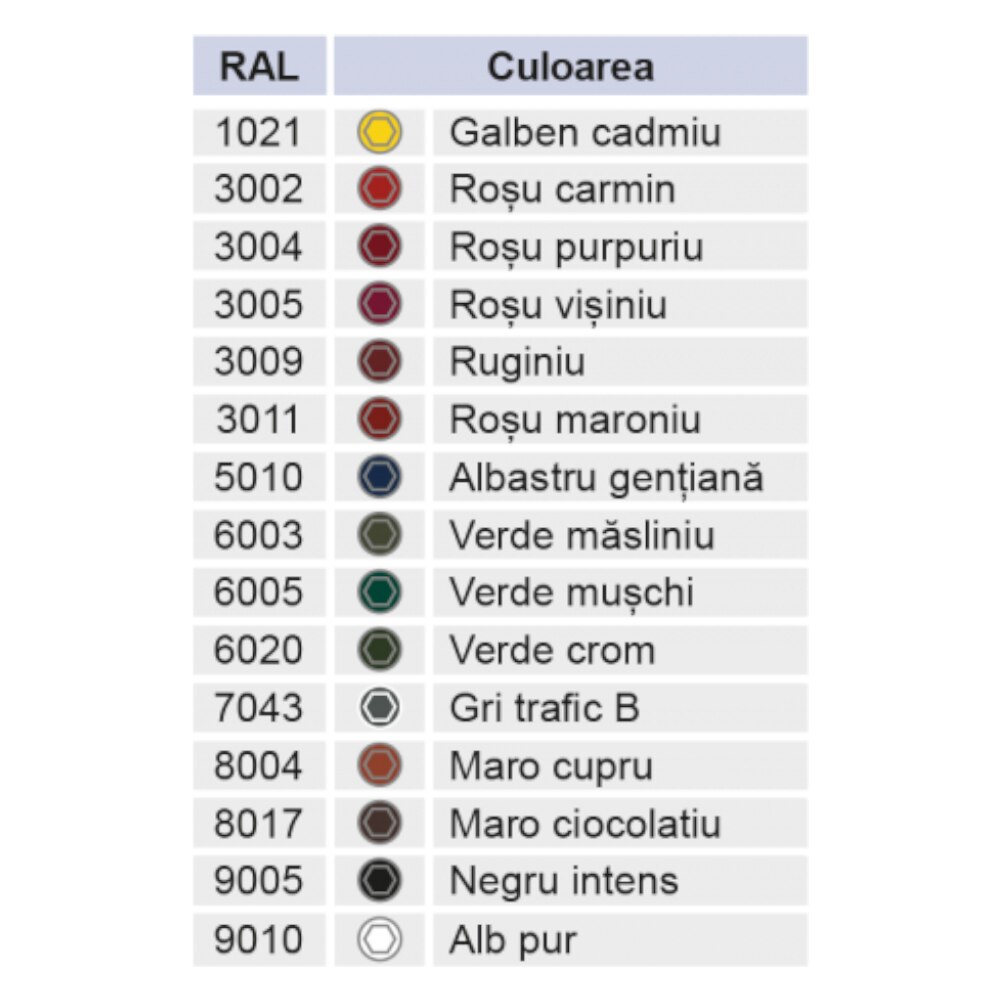 Set 500 x Surub Autoforant Cap Special Plat+saiba Cauciucata Epdm-4.2 x ...