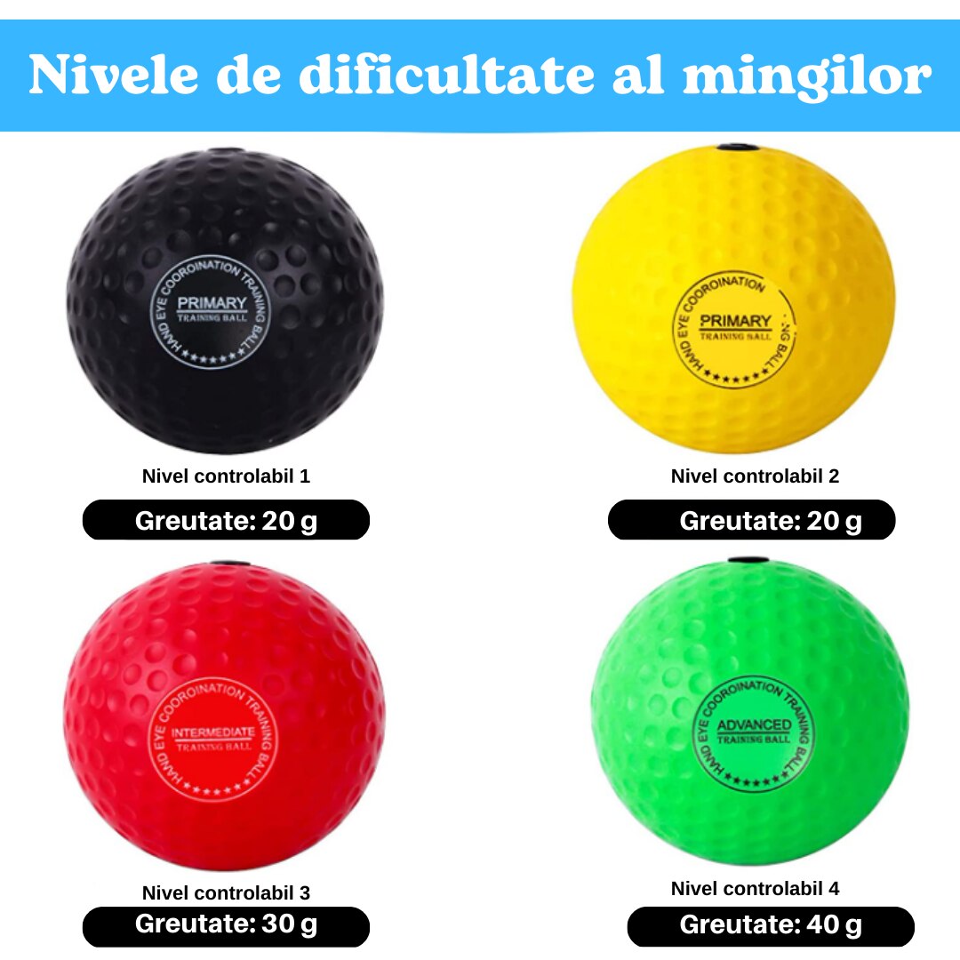 Minge reflex, pentru fitness, antrenament box si dezvoltarea reflexelor ...