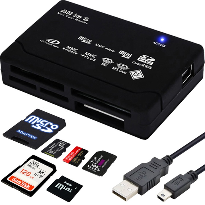 Card Reader. Comanda Cititor de Carduri - eMAG.ro