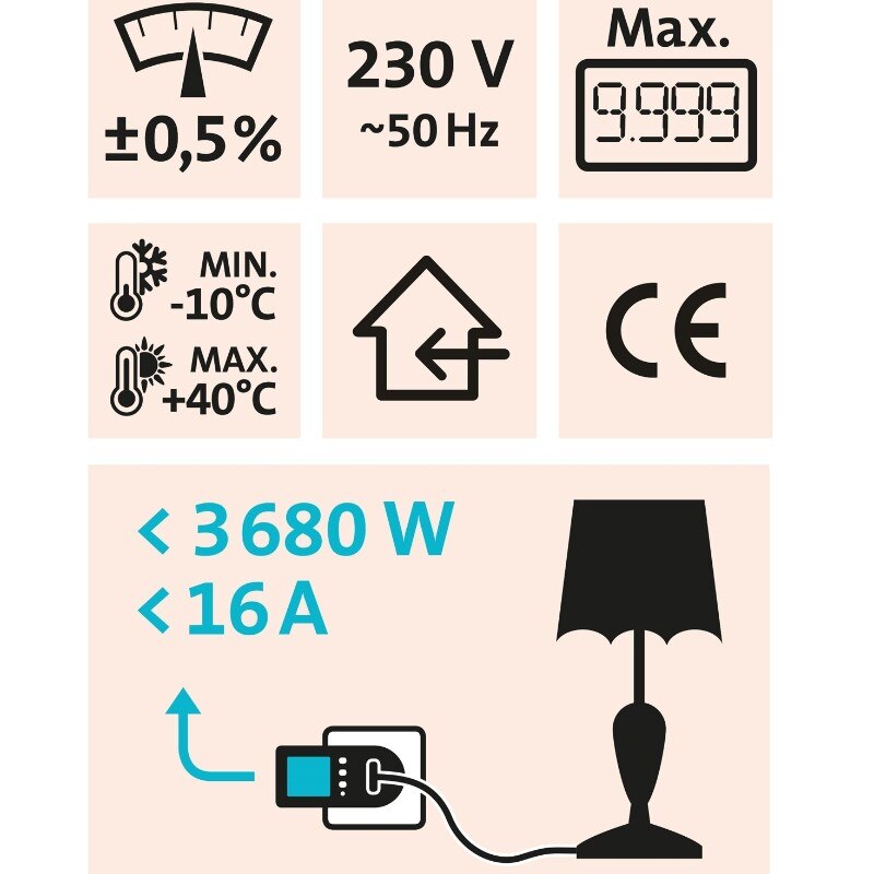 Priza cu contor afisaj digital de energie, Extol, wattmetru, kW, kWh ...