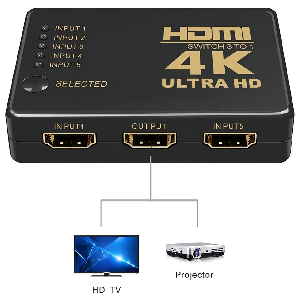 HDMI превключвател, 4K Ultra HD, 5 в 1, Дистанционно управление - eMAG.bg