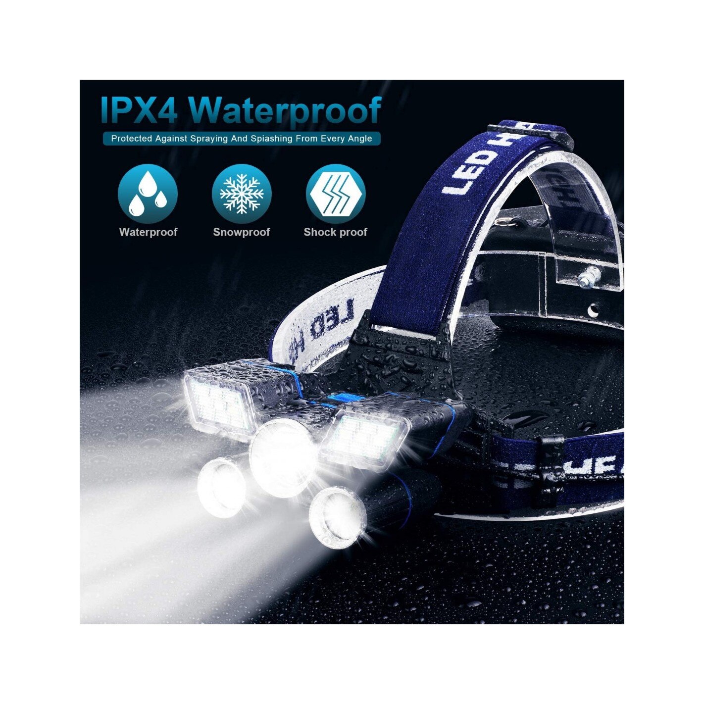 Lanterna de Cap cu 21 LED, Premium, 2 Acumulatori Li-Ion inclusi - eMAG.ro