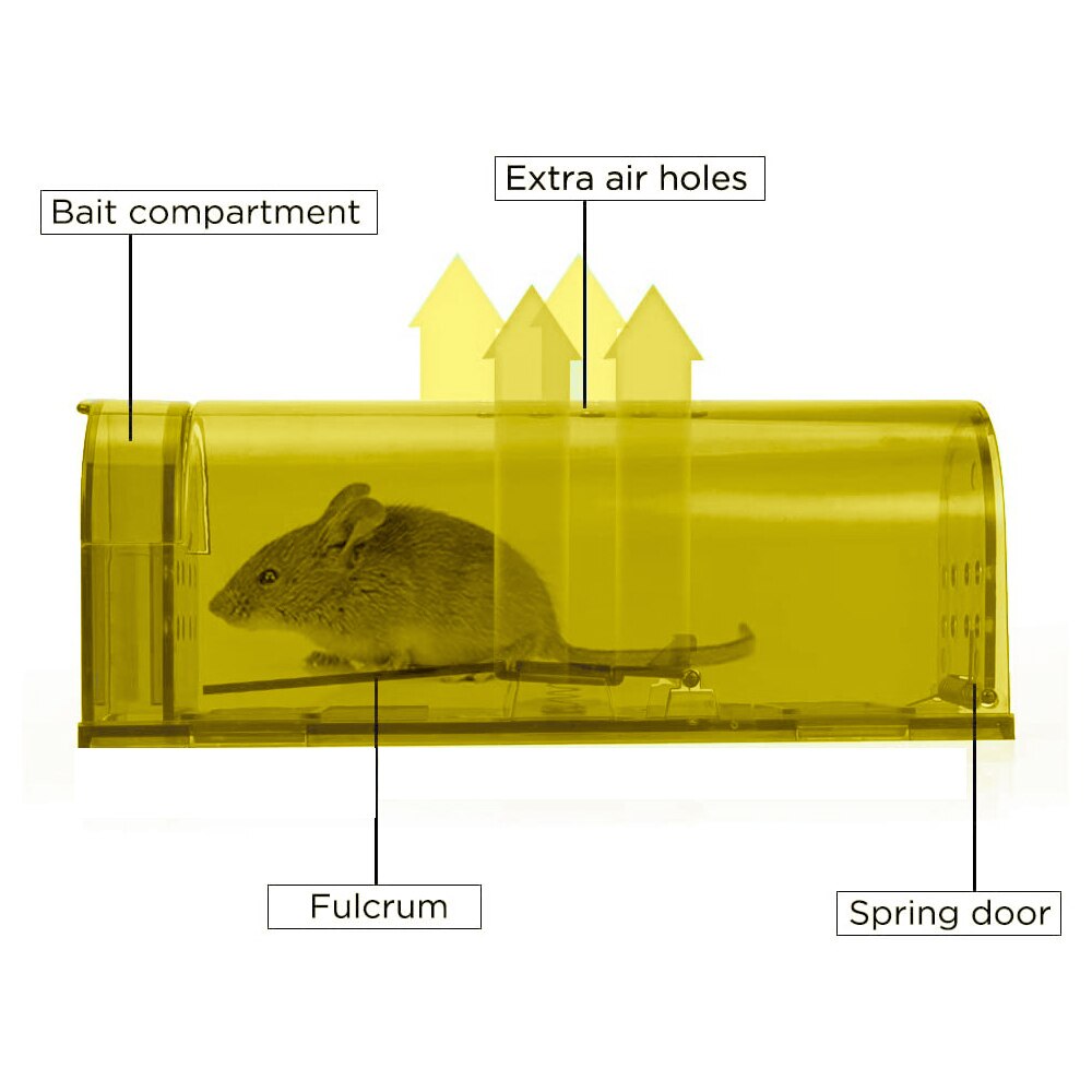 Set 2 capcane pentru soareci, ABS, Galben - eMAG.ro