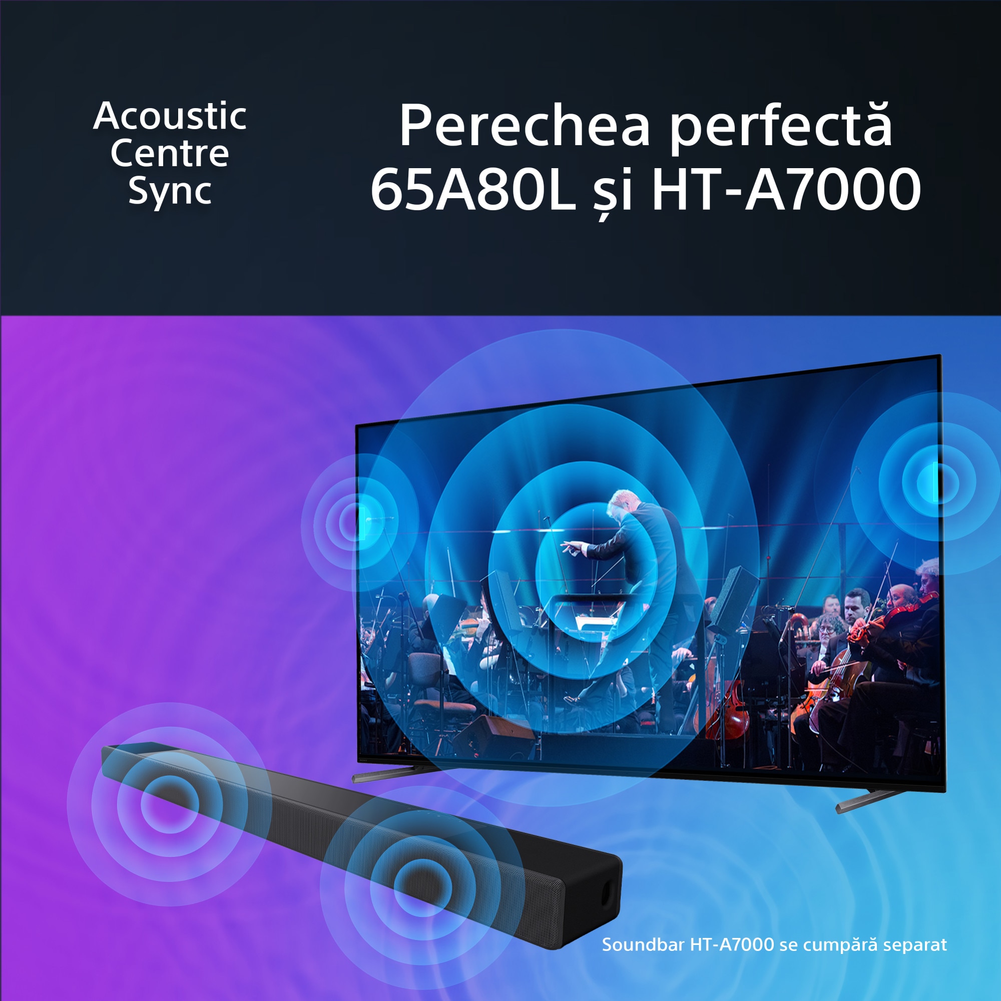 Televizor Sony BRAVIA OLED 65A80L, 164 cm, Smart Google TV, 4K Ultra HD ...