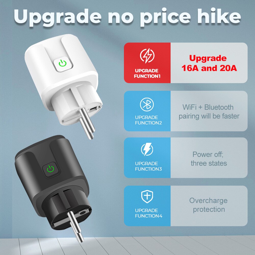 Priza inteligenta WIFI, 16 A, Alb - eMAG.ro