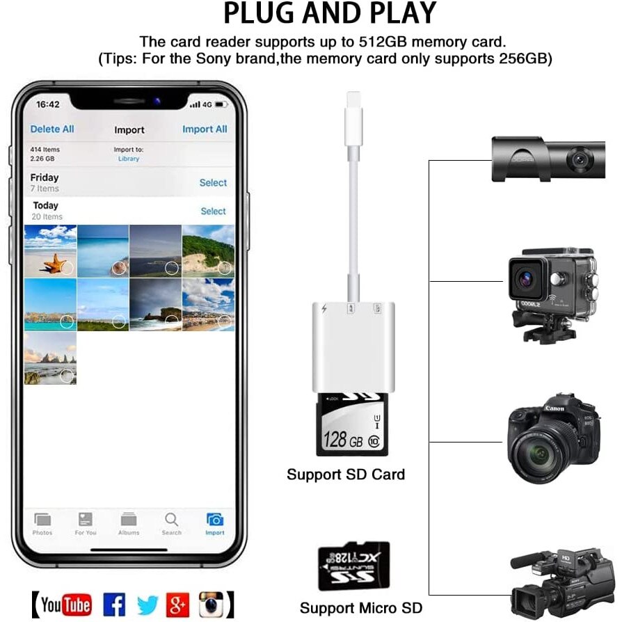 Cititor de carduri SD/Micro SD pentru telefon/pad Plug and Play - eMAG.ro