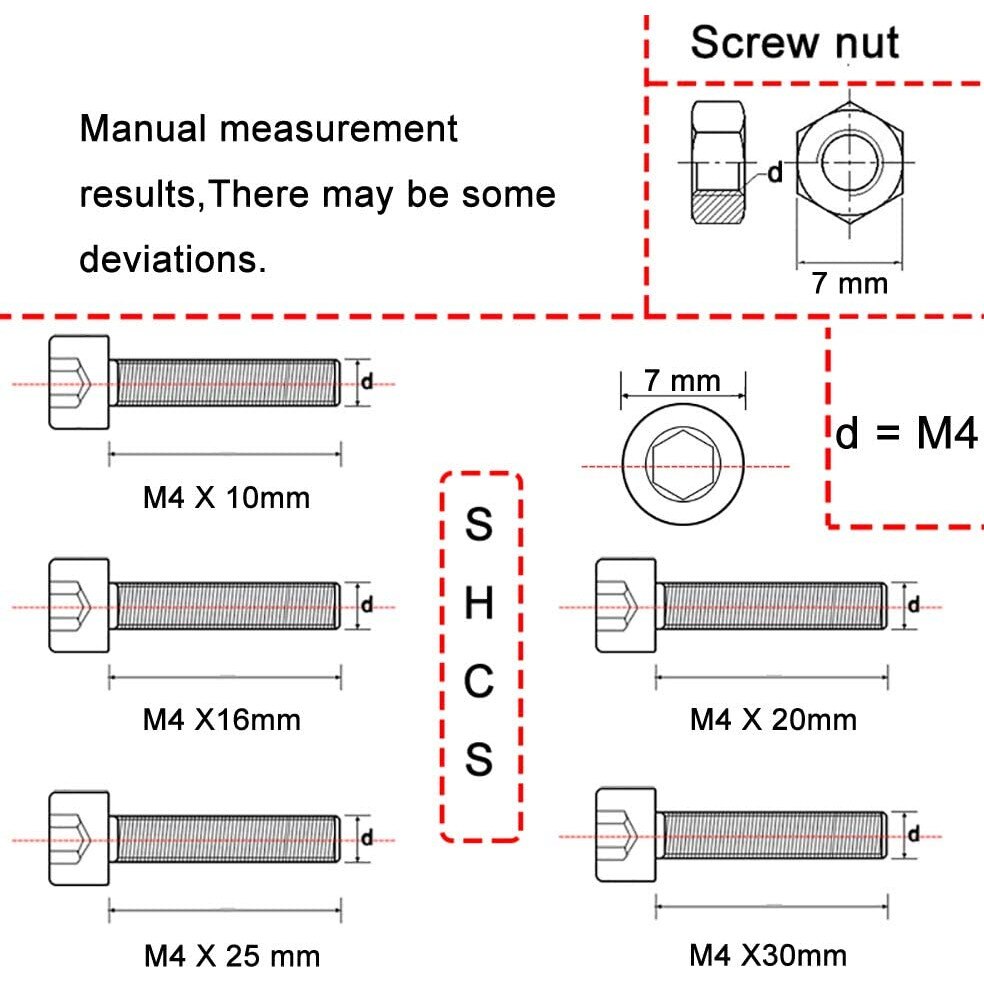 Set suruburi cu cap hexagonal, M4, Inox, 100 bucati - eMAG.ro