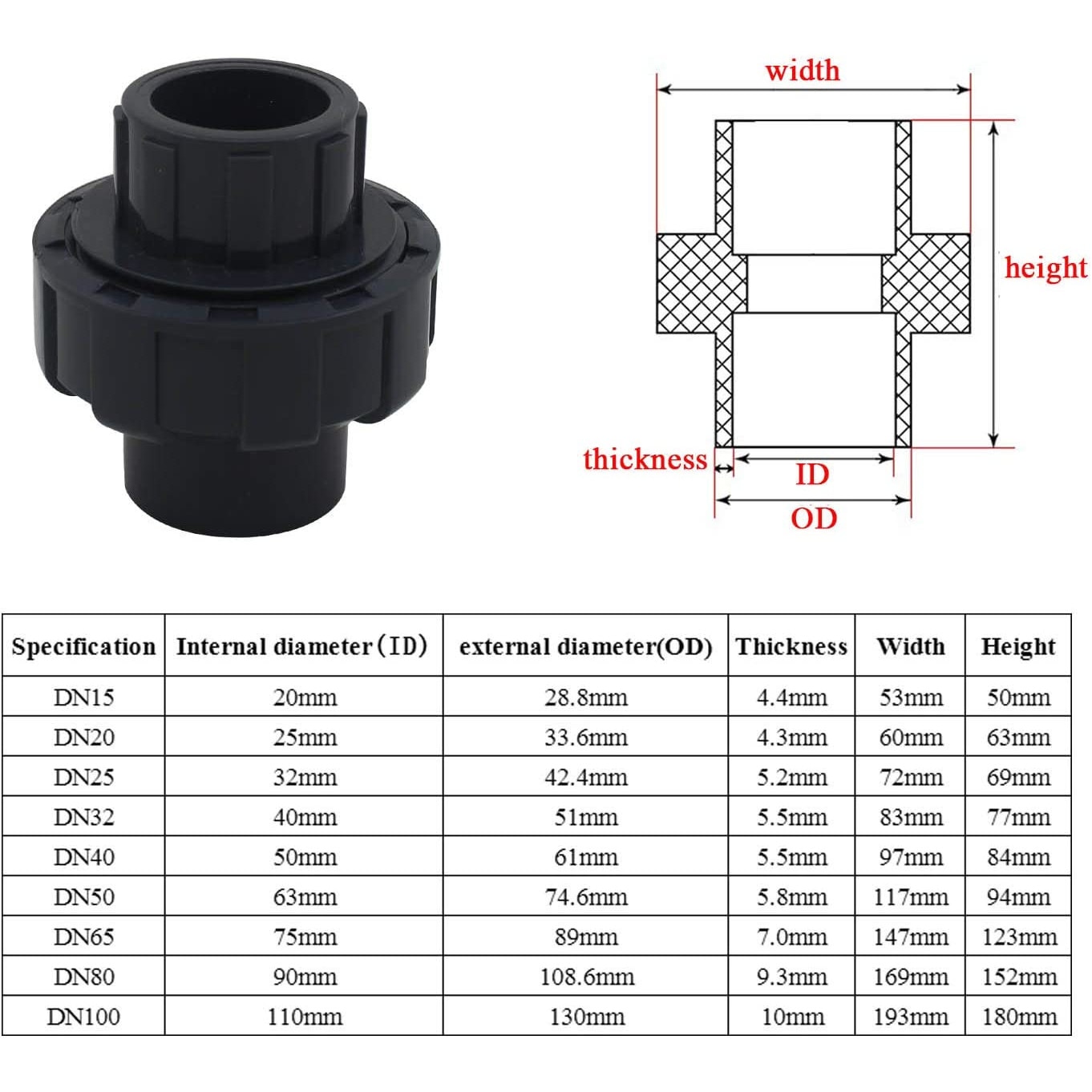 Racord pentru pompa, PVC, 50 mm, Negru - eMAG.ro