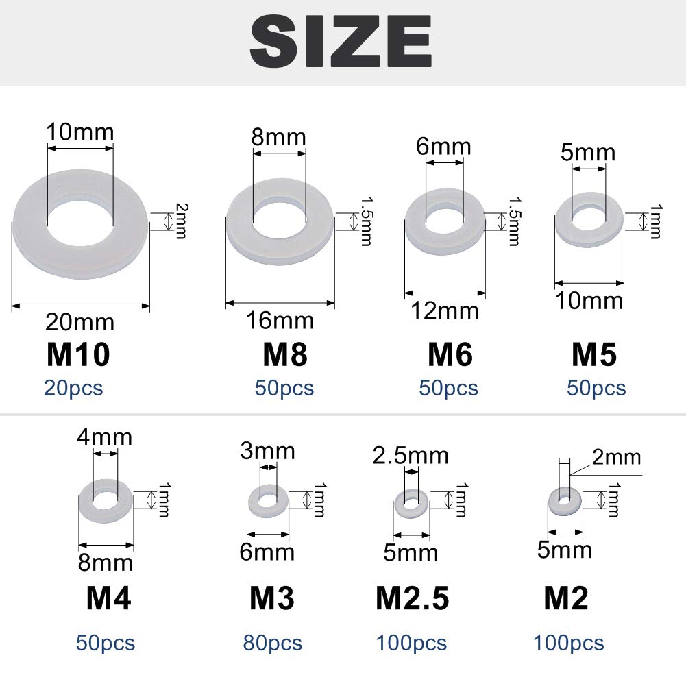 Set 500 saibe, Nylon, Alb - eMAG.ro