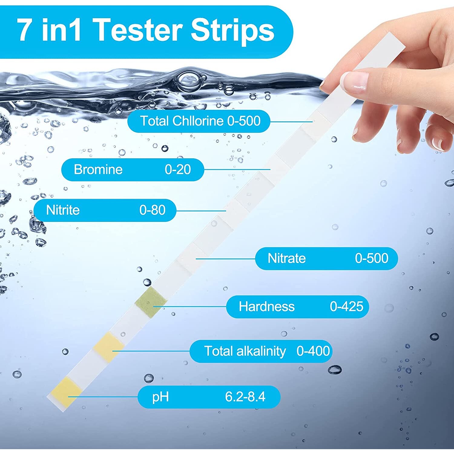 Benzi testare PH apa, Hartie, Alb - eMAG.ro