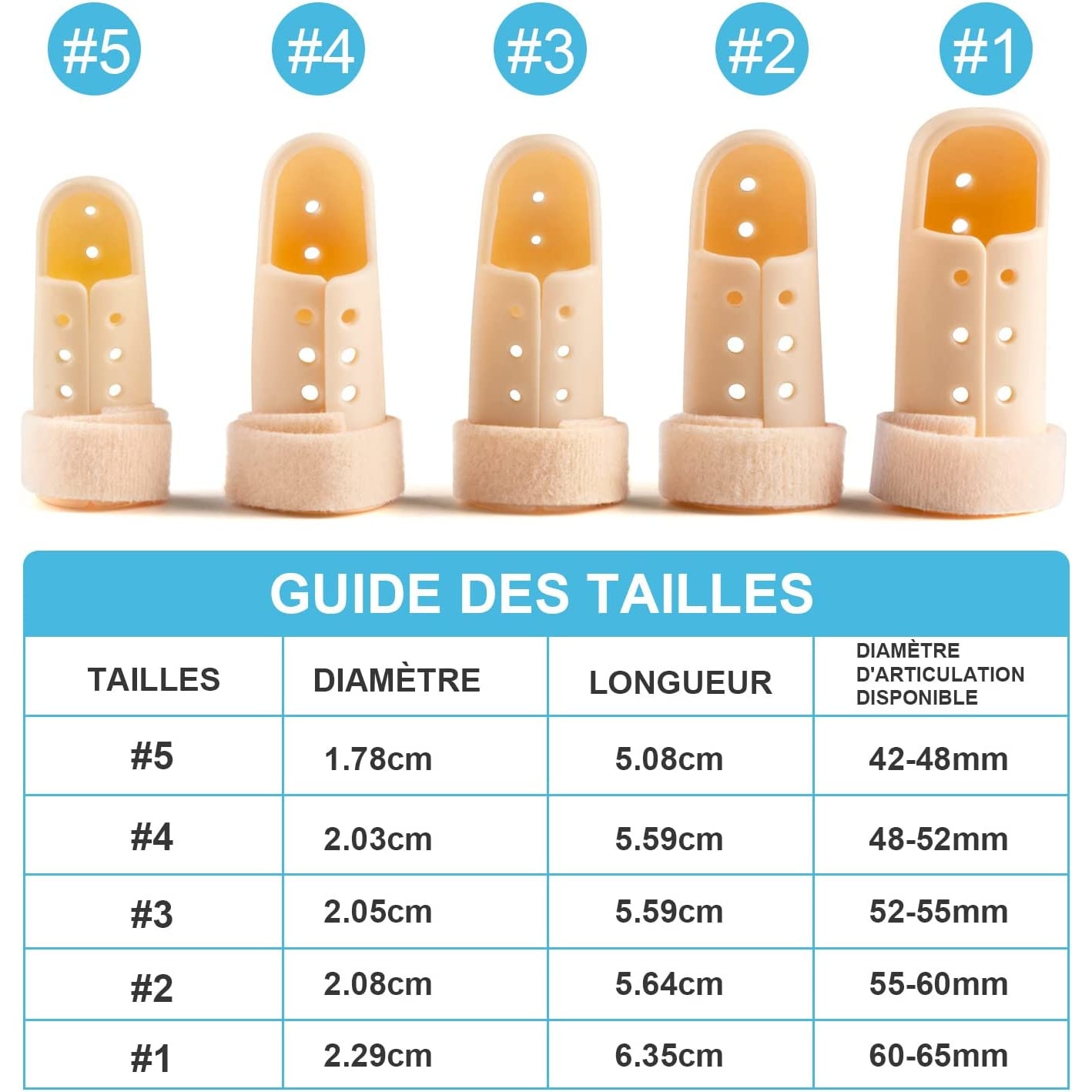 Suport orteza pentru degete, Plastic, 10 buc - eMAG.ro