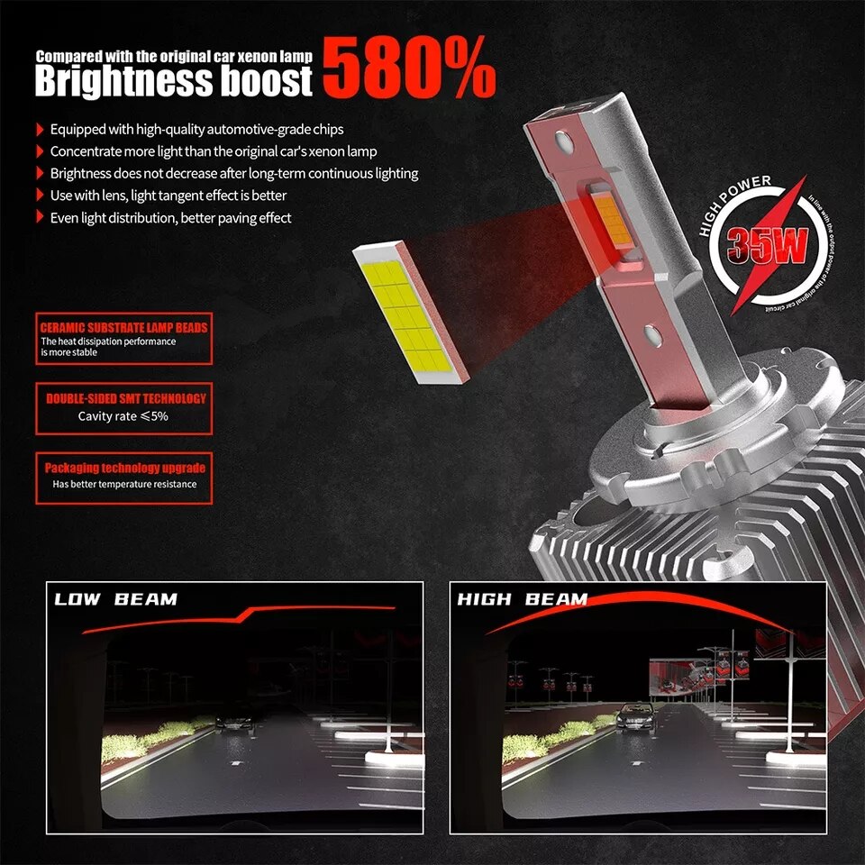 Set de 2 becuri conversie xenon led X-20 D1S/D1R plug and play 35W, 12000Lm, 6500K - eMAG.ro