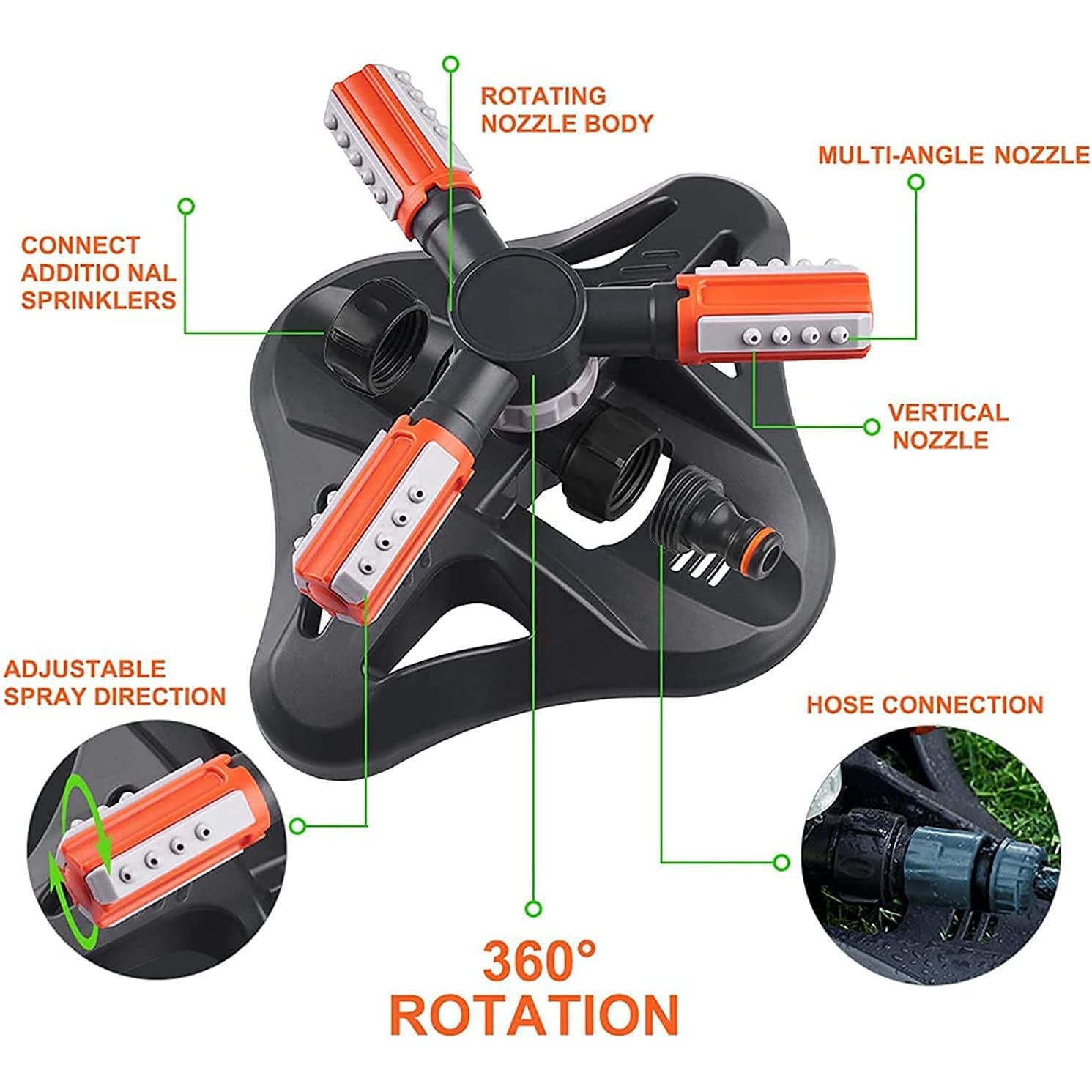 Sprinkler de gradina, ABS, Rotire la 360° - eMAG.ro