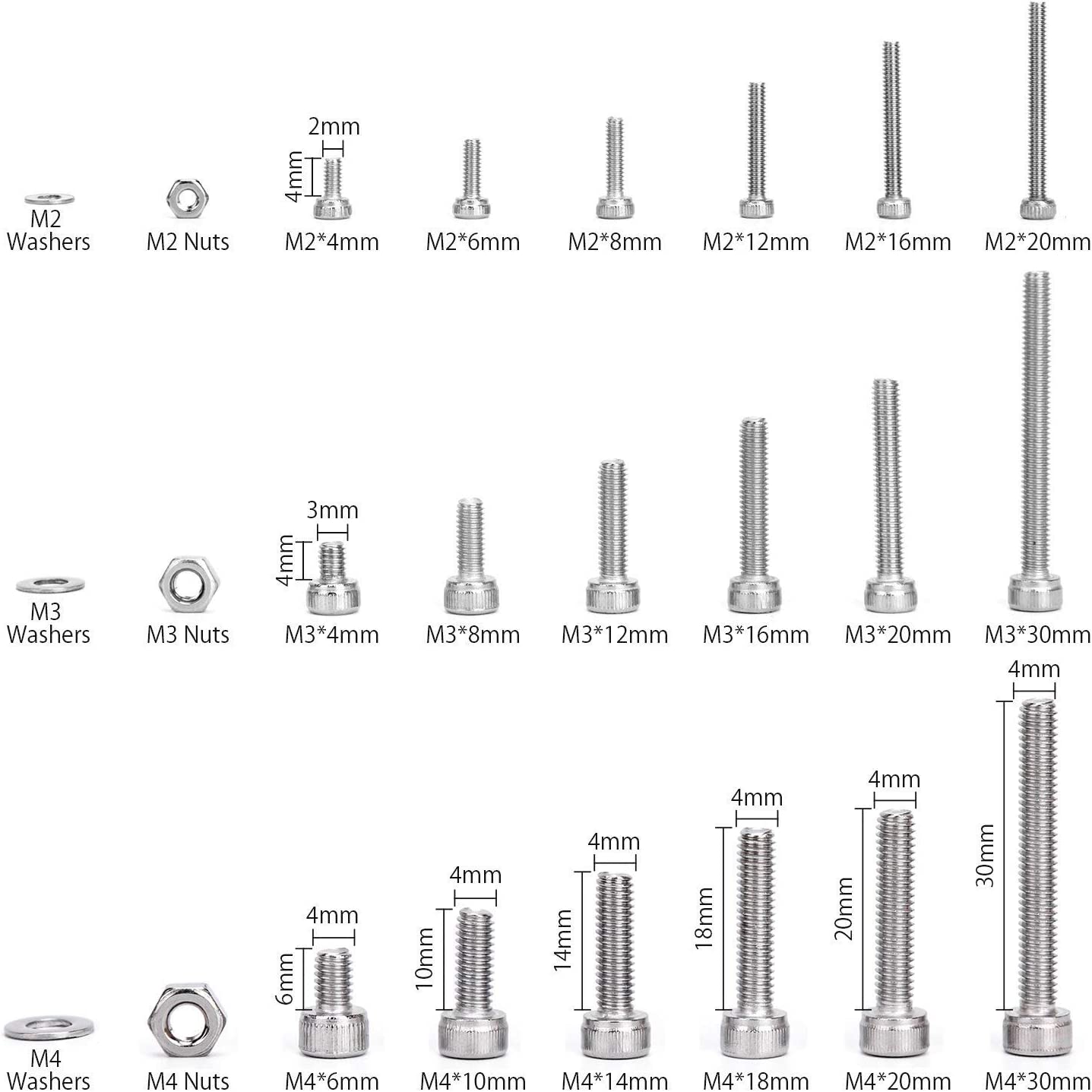 Kit accesorii suruburi, Inox, Argintiu - eMAG.ro