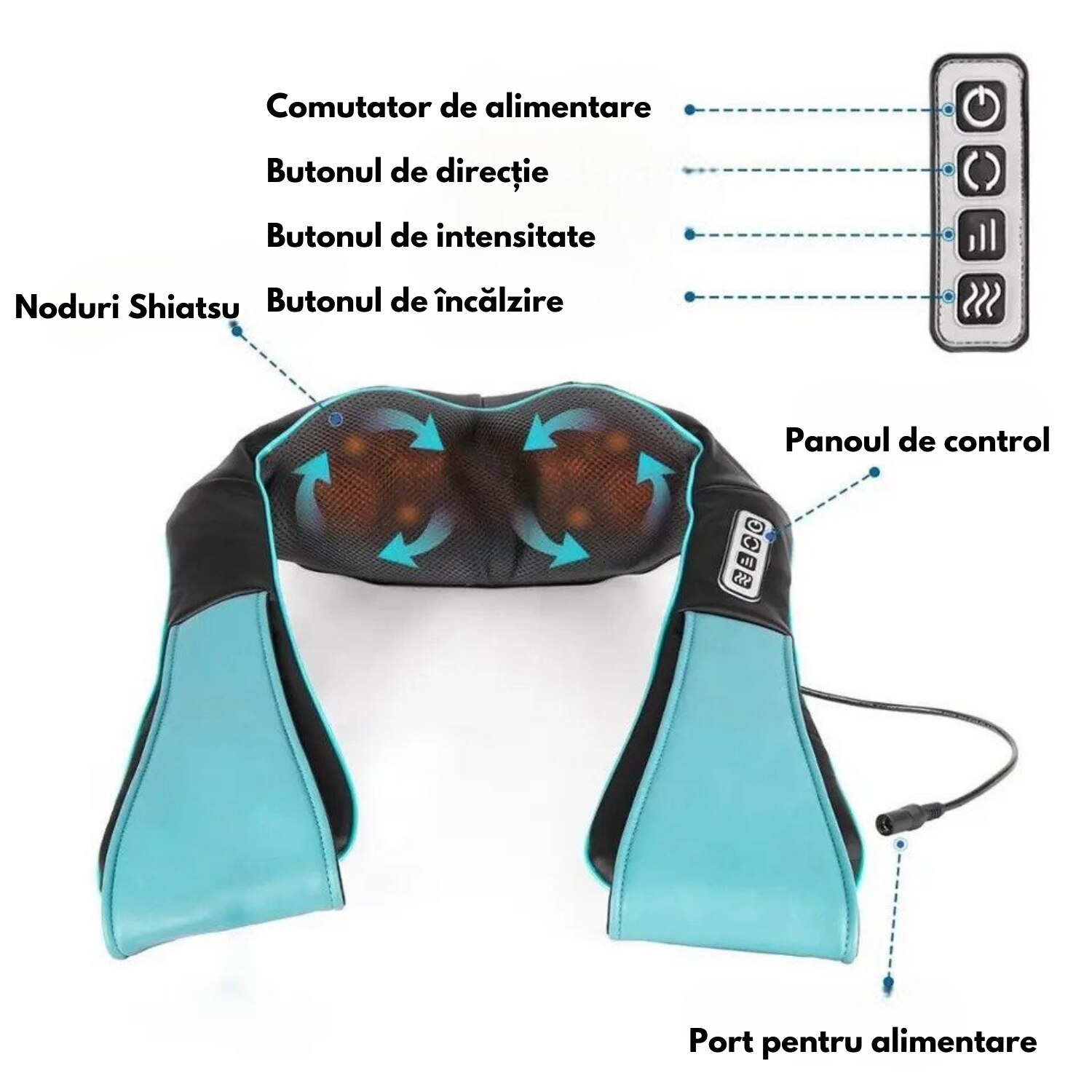 Aparat profesional pentru masaj Elindor®, fara fir, reincarcabil, masaj ...