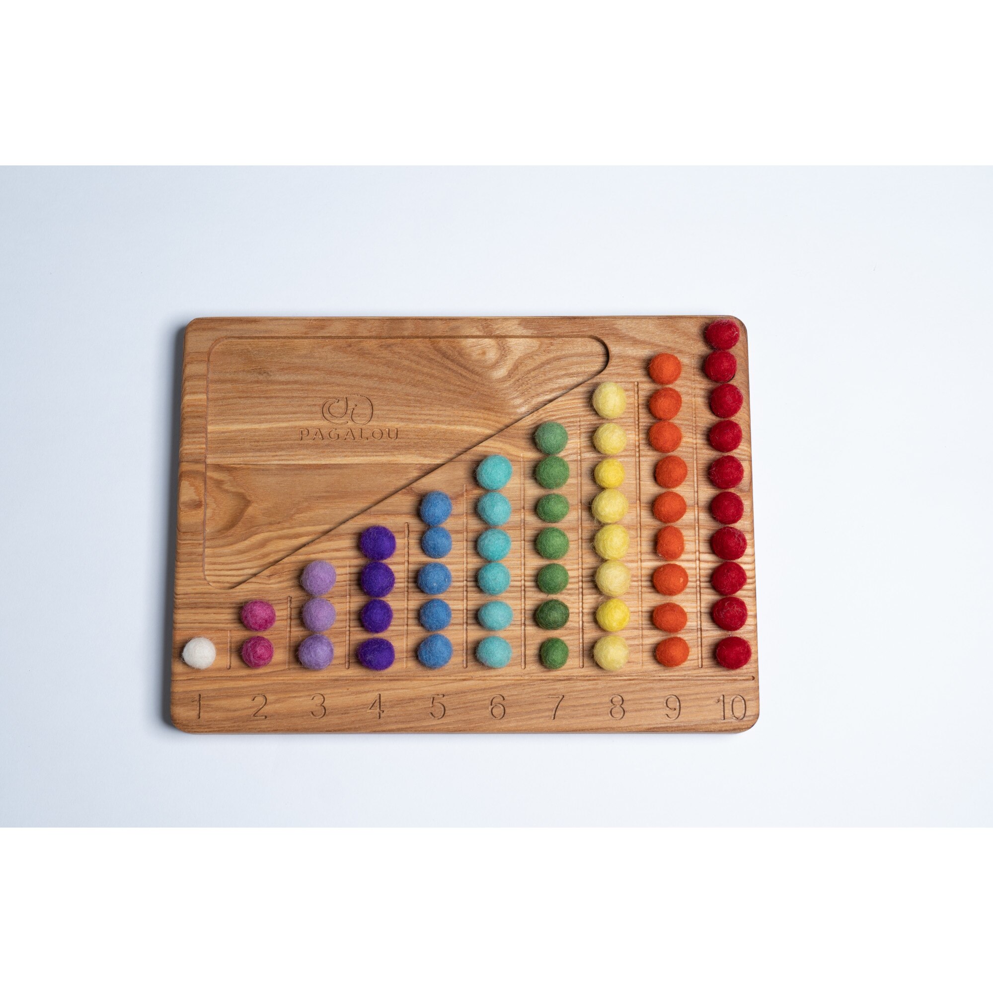 Set Montessori pentru numeratie de la 1 la 10 cu set de bile din lana ...