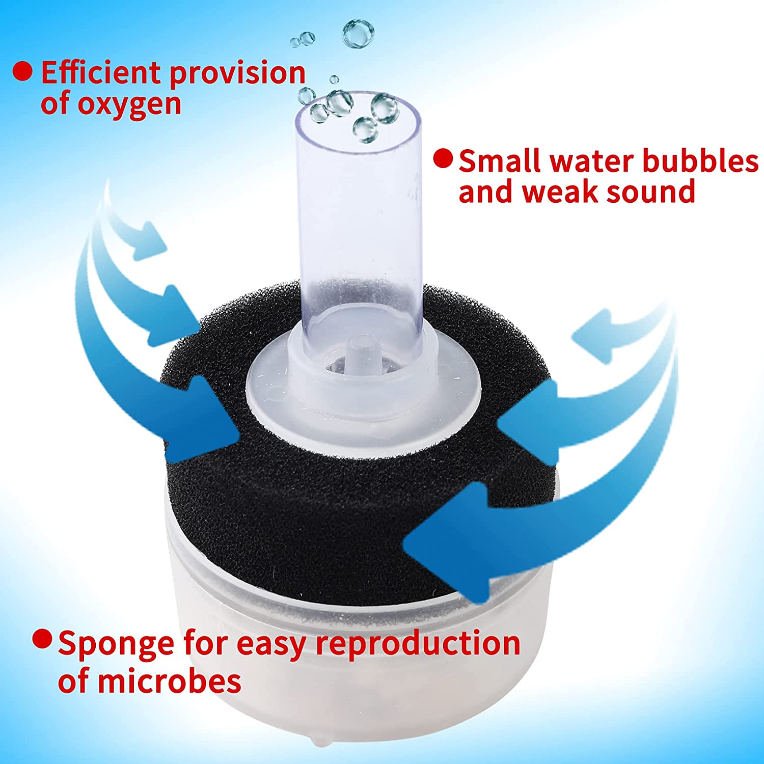 Set 4 filtre cu burete pentru acvariu, 4.8x8 cm, Negru/Alb - eMAG.ro