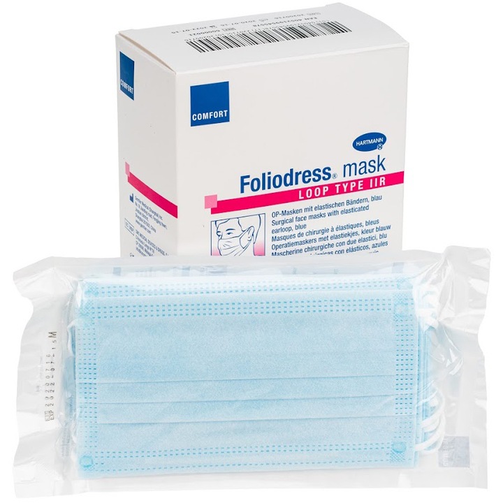 Masti chirurgicale Hartmann, Loop Tip IIR Foliodress Mask, 50 buc - eMAG.ro