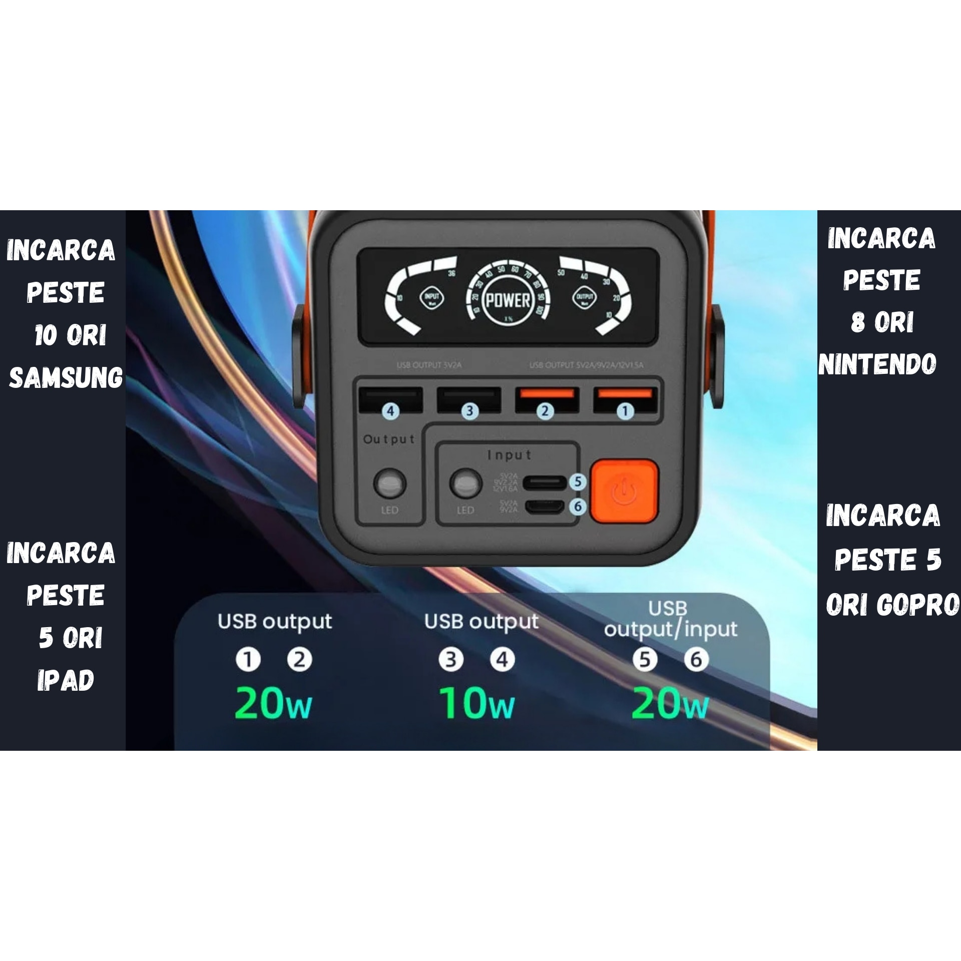 Acumulator Extern 60000 mAh, TU&YA® 45W, 3x USB, 2 x Type C, QuickCarge ...