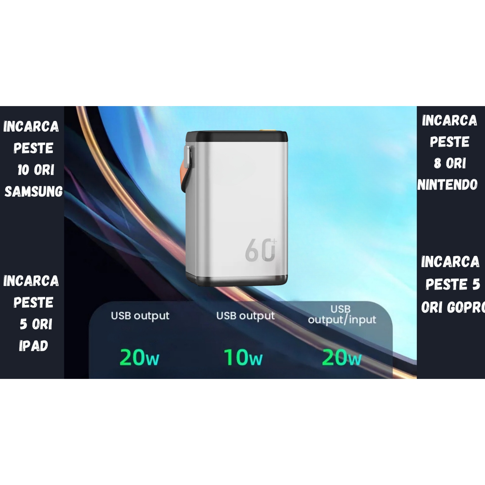 Acumulator Extern 60000 mAh, TU&YA® 36W, 3x USB, 2 x Type C, QuickCarge ...