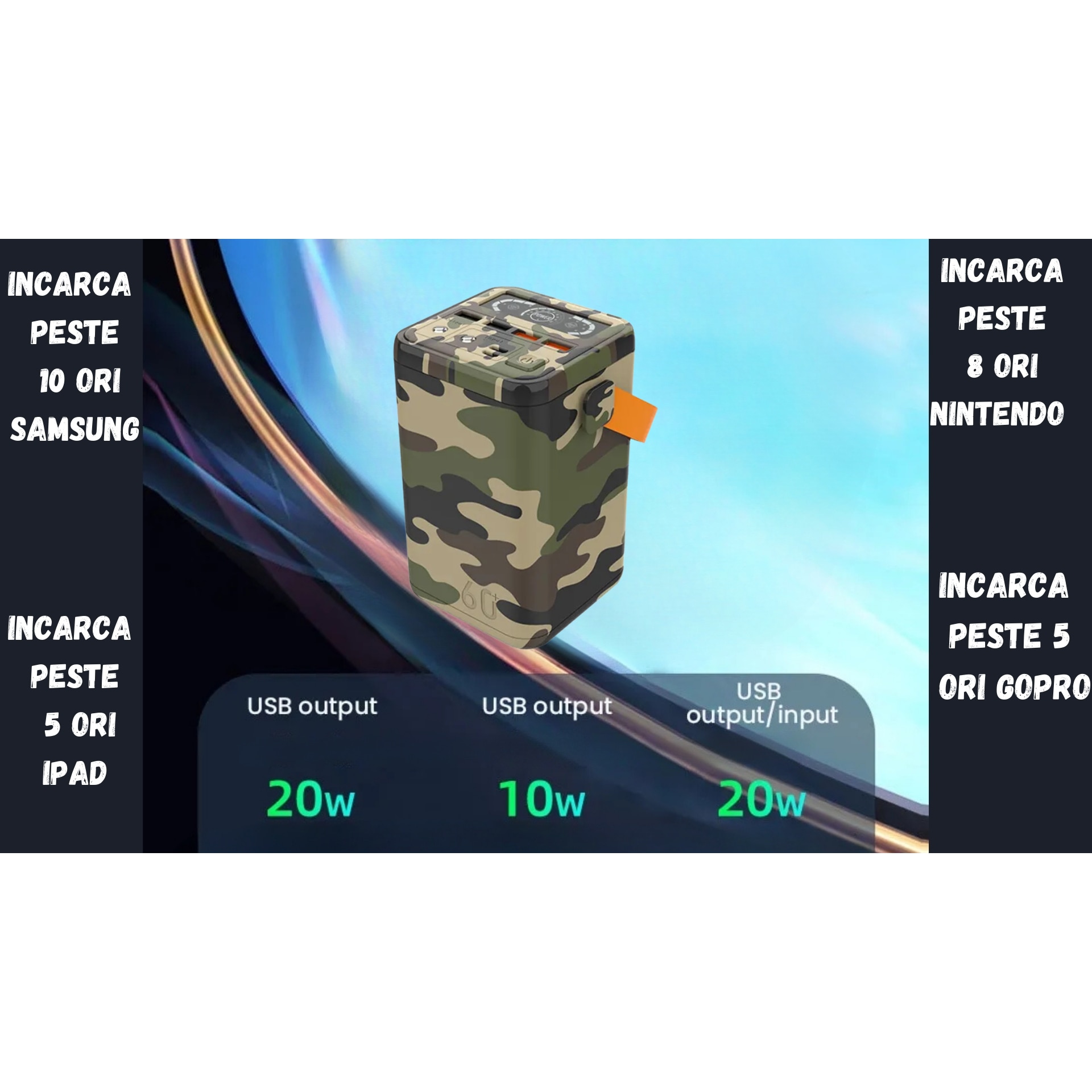 Acumulator Extern 60000 mAh, TU&YA® 36W, 3x USB, 2 x Type C, QuickCarge ...