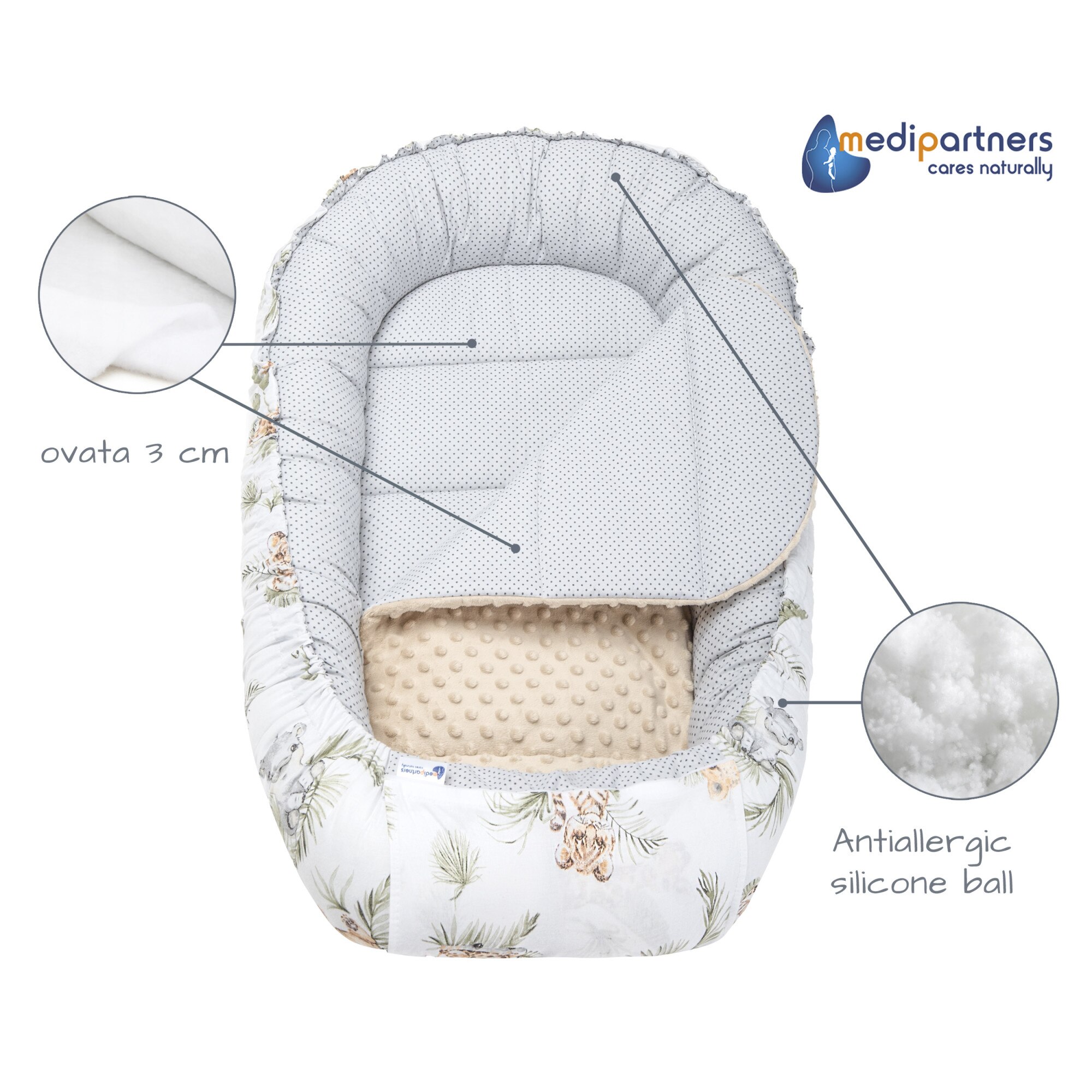 Set de 5 piese Cosulet bebe, Medi Partners, Model Safari, cu insertie ...