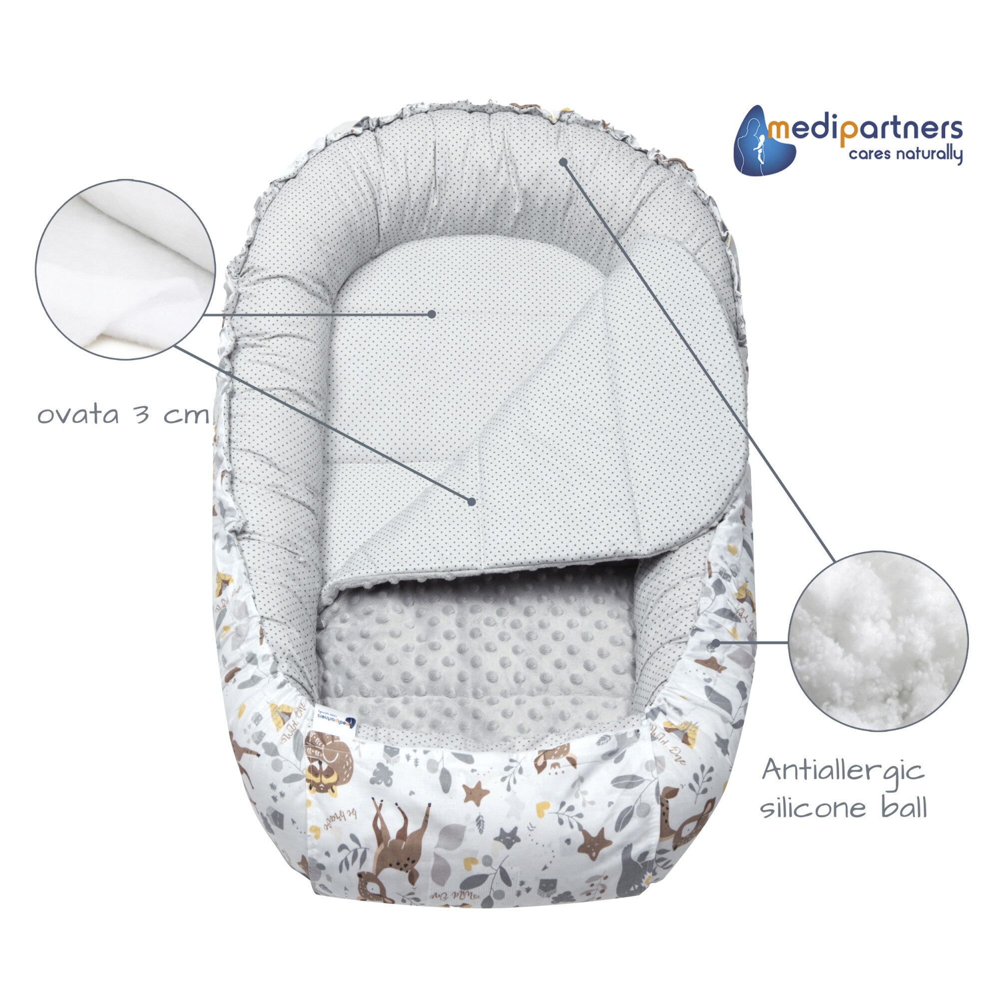 Set de 5 piese Cosulet bebe, Medi Partners, Model de Caprii, cu ...