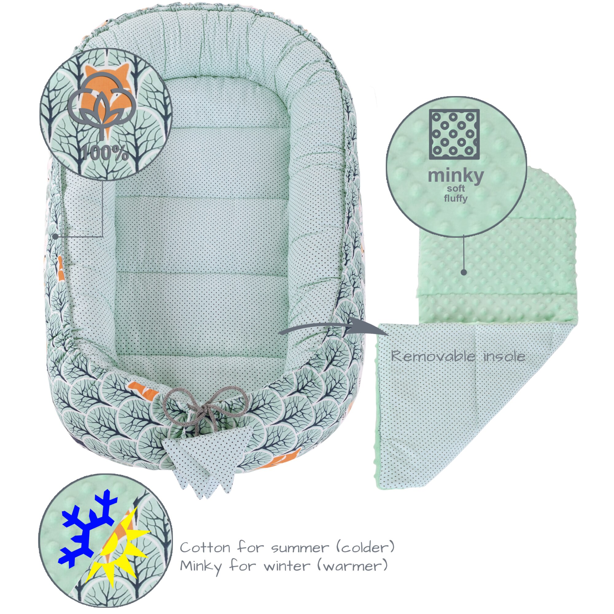 Set de 5 piese Cosulet bebe, Medi Partners, Model de padure, cu ...