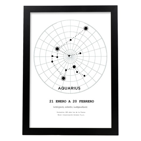 Tablou, Nacnic, Constelatia Varsator, A3, Negru, 83720-1-A3-SM - eMAG.ro