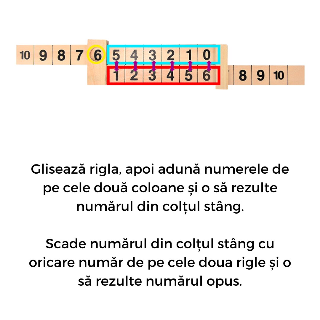 Joc Montessori Matematica, Invatare Adunari Simple, Lemn Natur - eMAG.ro