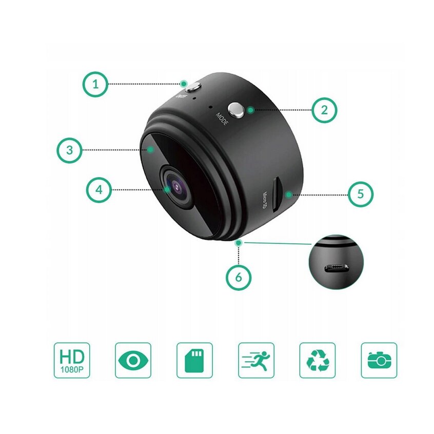 Mini Camera, Functie Audio/Video, De Spionaj, Moderna, Night Vision ...