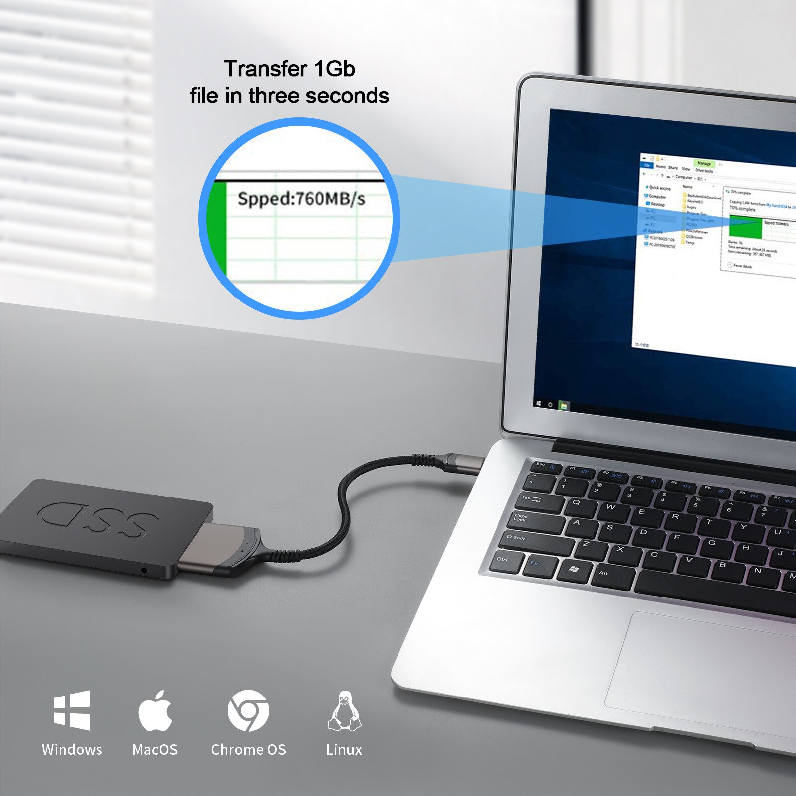Adapter USB/SATA, Pentru HDD/SSD 2.5, Negru - eMAG.ro