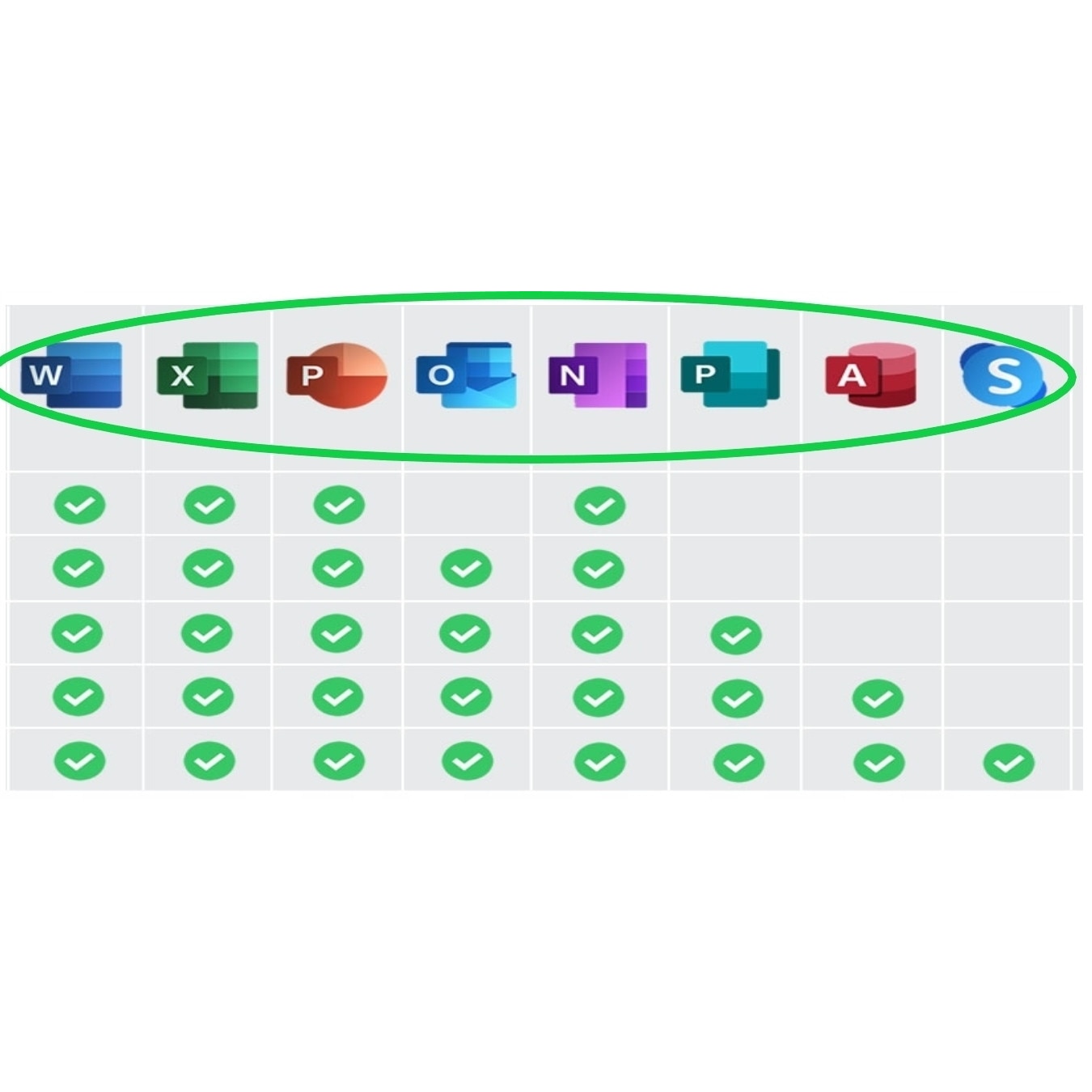 Licenta Microsoft Office 2019 Pro Plus, Microsoft, 1 PC - eMAG.ro