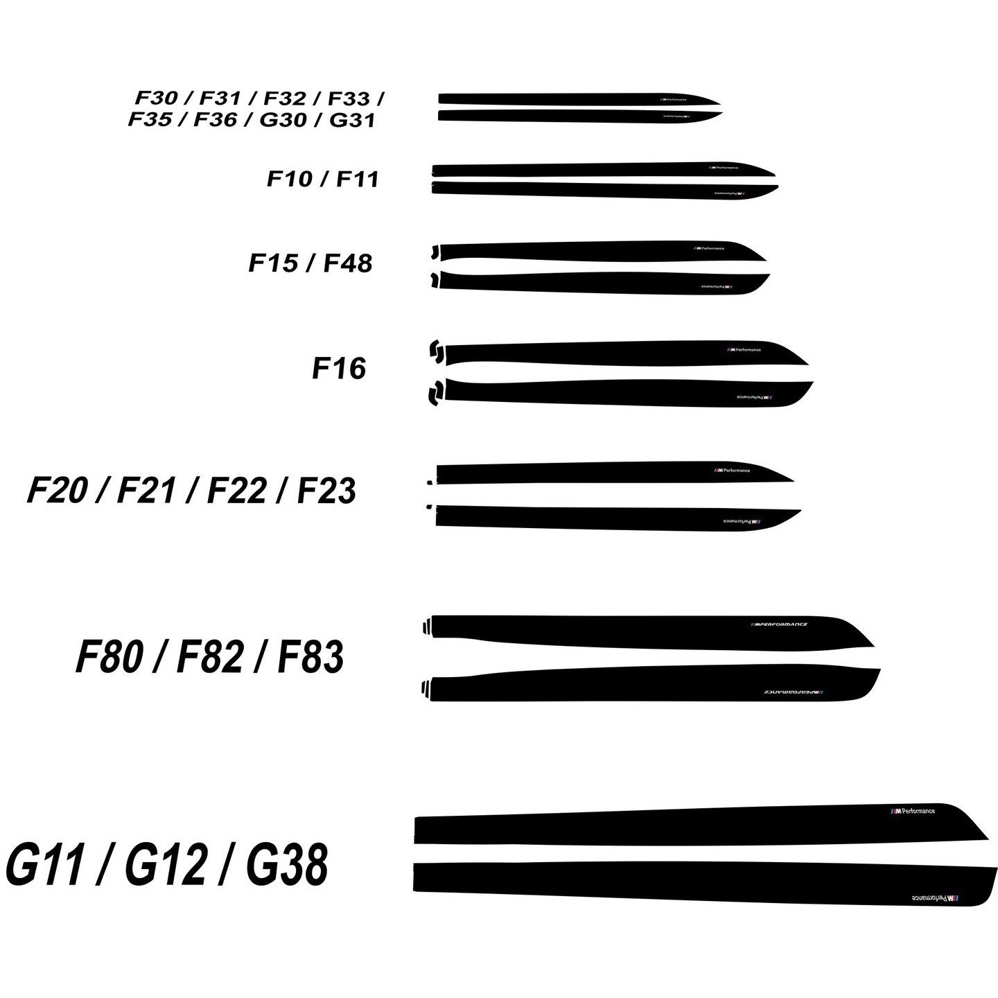 Set autocolante pentru prag, CarStickers.pl, Pentru BMW Performance ...