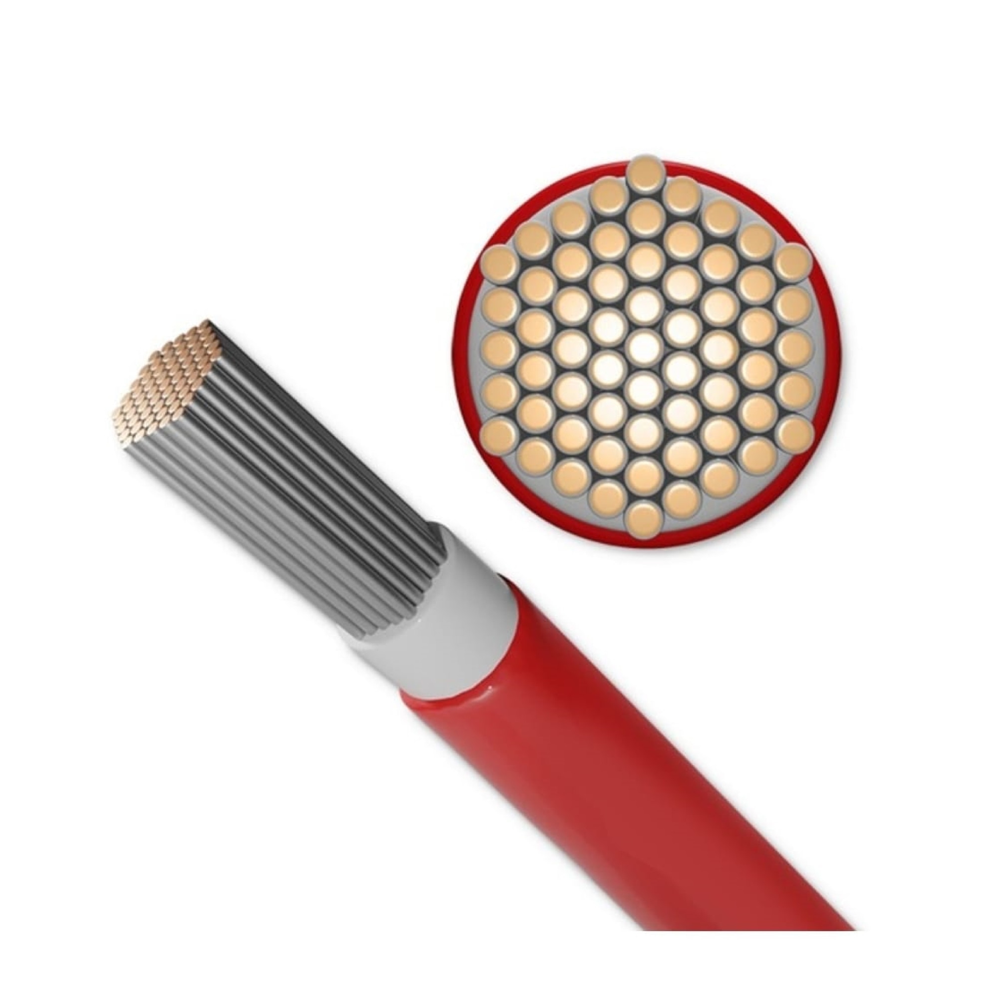 Conductor solar fotovoltaic – Rosu 6mm cu protectie UV - 17m - eMAG.ro