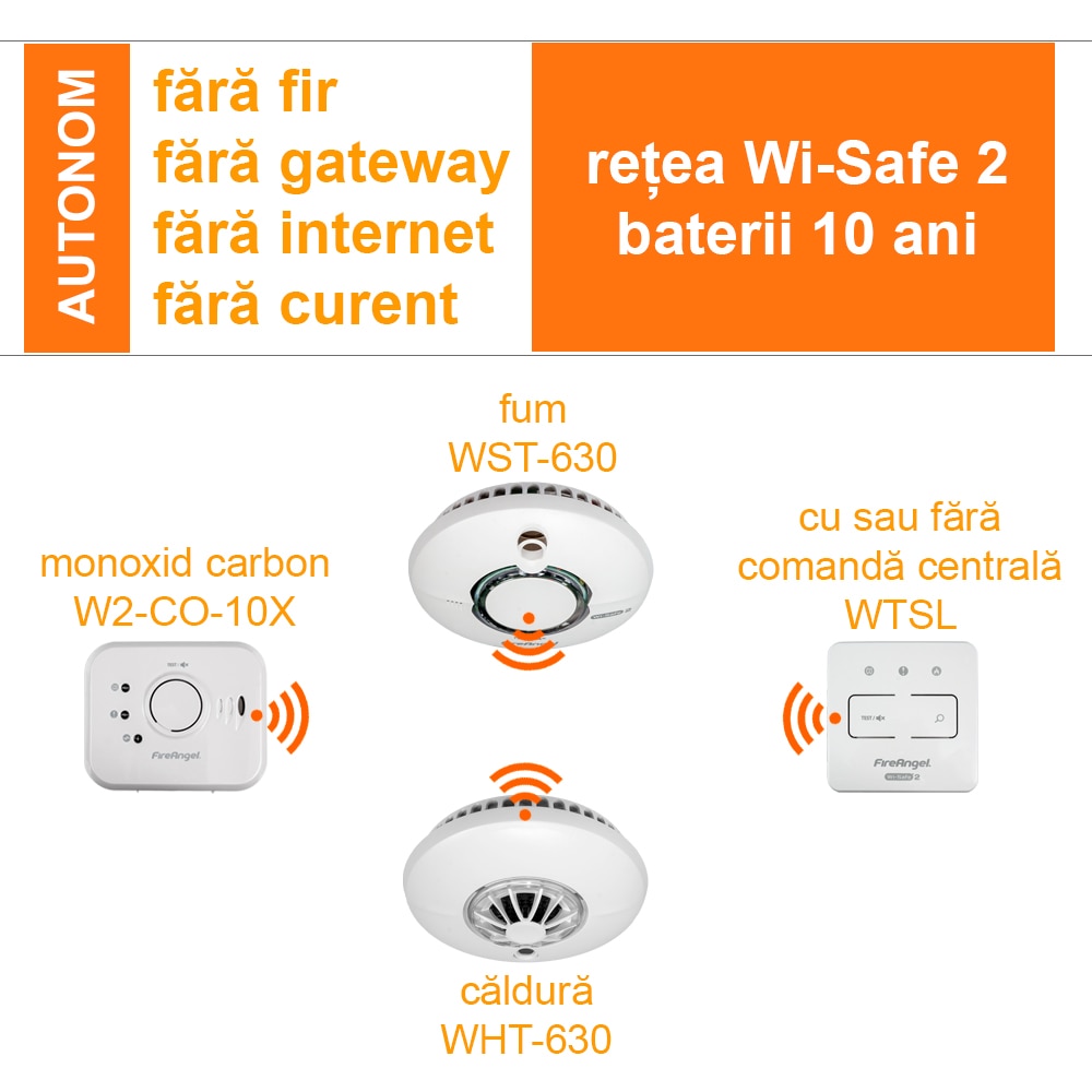 Detector monoxid carbon FireAngel W2-CO-10X-RO, interconectabil Wi-Safe ...