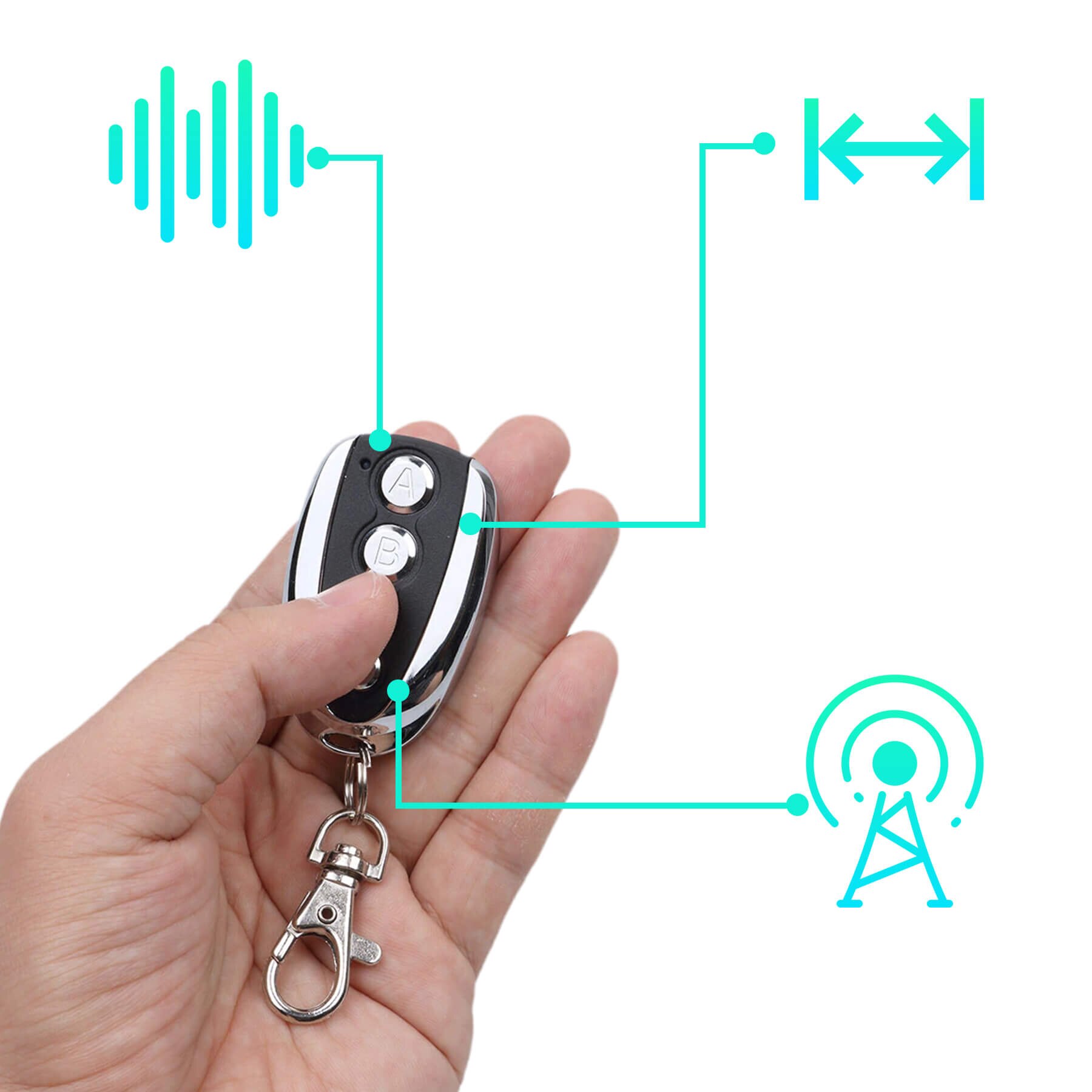 Telecomanda universala cu memorie pentru poarta electrica, garaj si ...