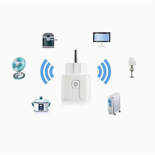 Priza SmartConnect® Wi-Fi, 20A, 4400W, monitorizare consum energie ...