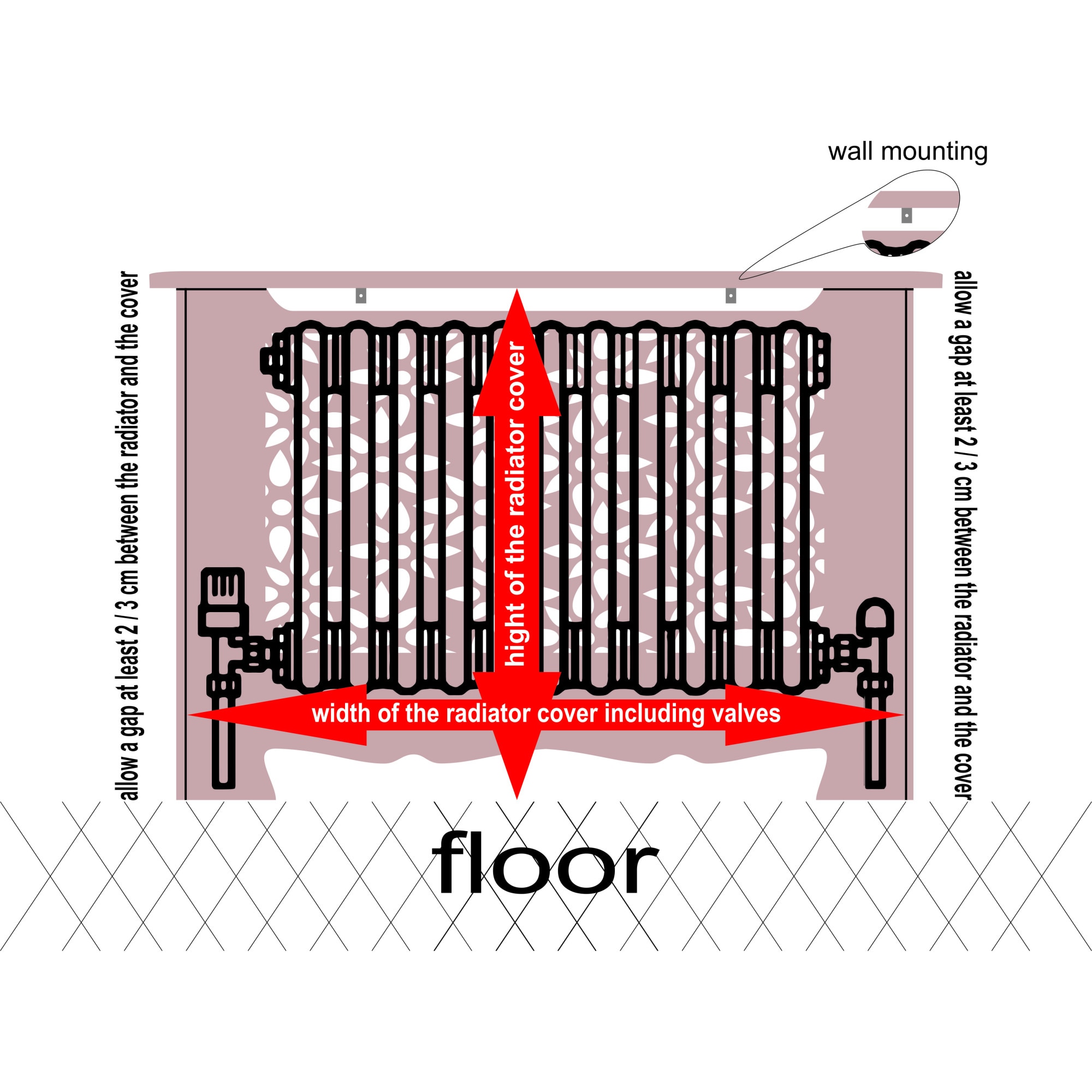 Masca de Calorifer Model Modern, culoare alb, marime 80cm x 85 cm x ...