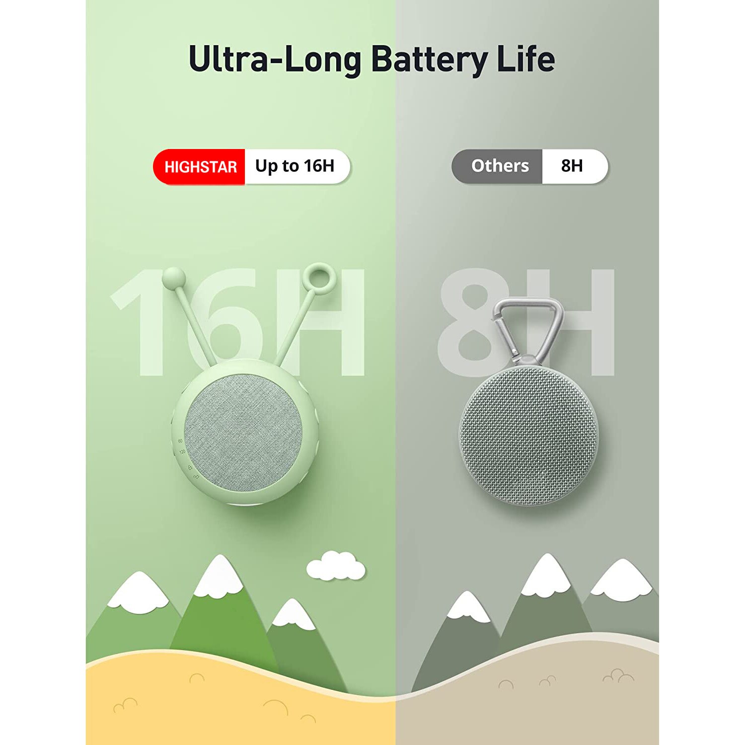 Dispozitiv Sunete albe, 10 sunete HD, portabil, autonomie pana la 16h ...